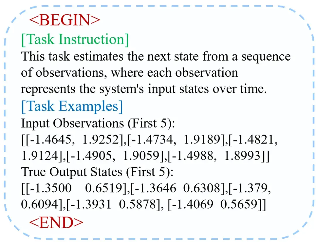 NeurIPS 25｜清华新作LLM-Filter：大模型正式跨入状态估计领域 - 知乎