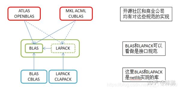 计算机图形库的选择 - raylib - 知乎