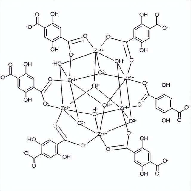 OmarM.Yaghi教授团队| MOF材料近期研究成果盘点 - 知乎
