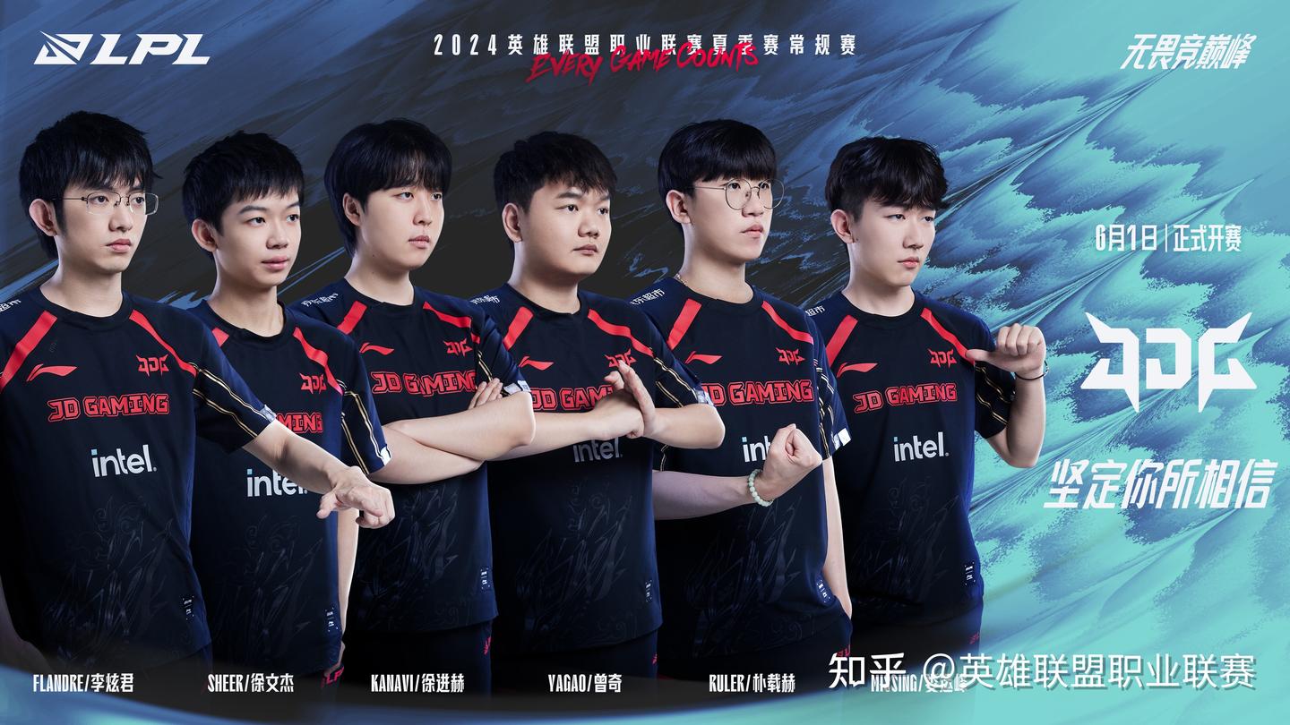 2024LPL夏季赛A组战队海报 ，开赛倒计时3天！ - 知乎