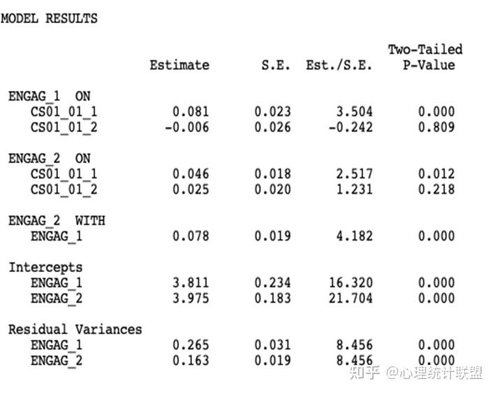 配对数据系列：第2讲 主客体互倚模型 - 知乎