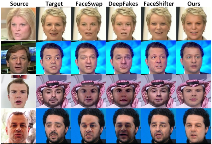 Face Swapping Notes - 知乎