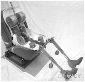 人机假人模型（HPM）装置发展历程 - 知乎