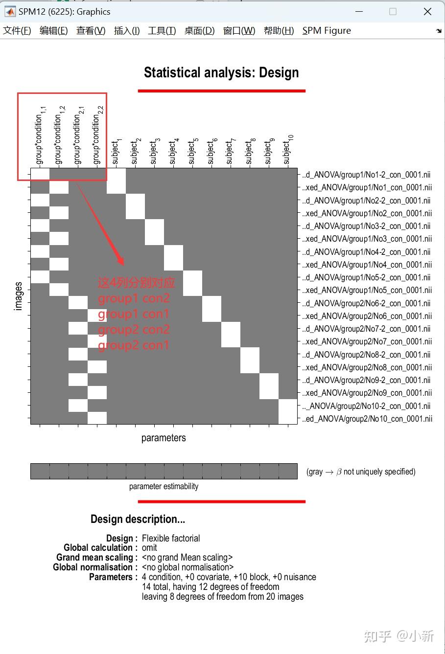 14-SPM-fmri任务态 二阶分析：mixed anova混合方差分析 - 知乎