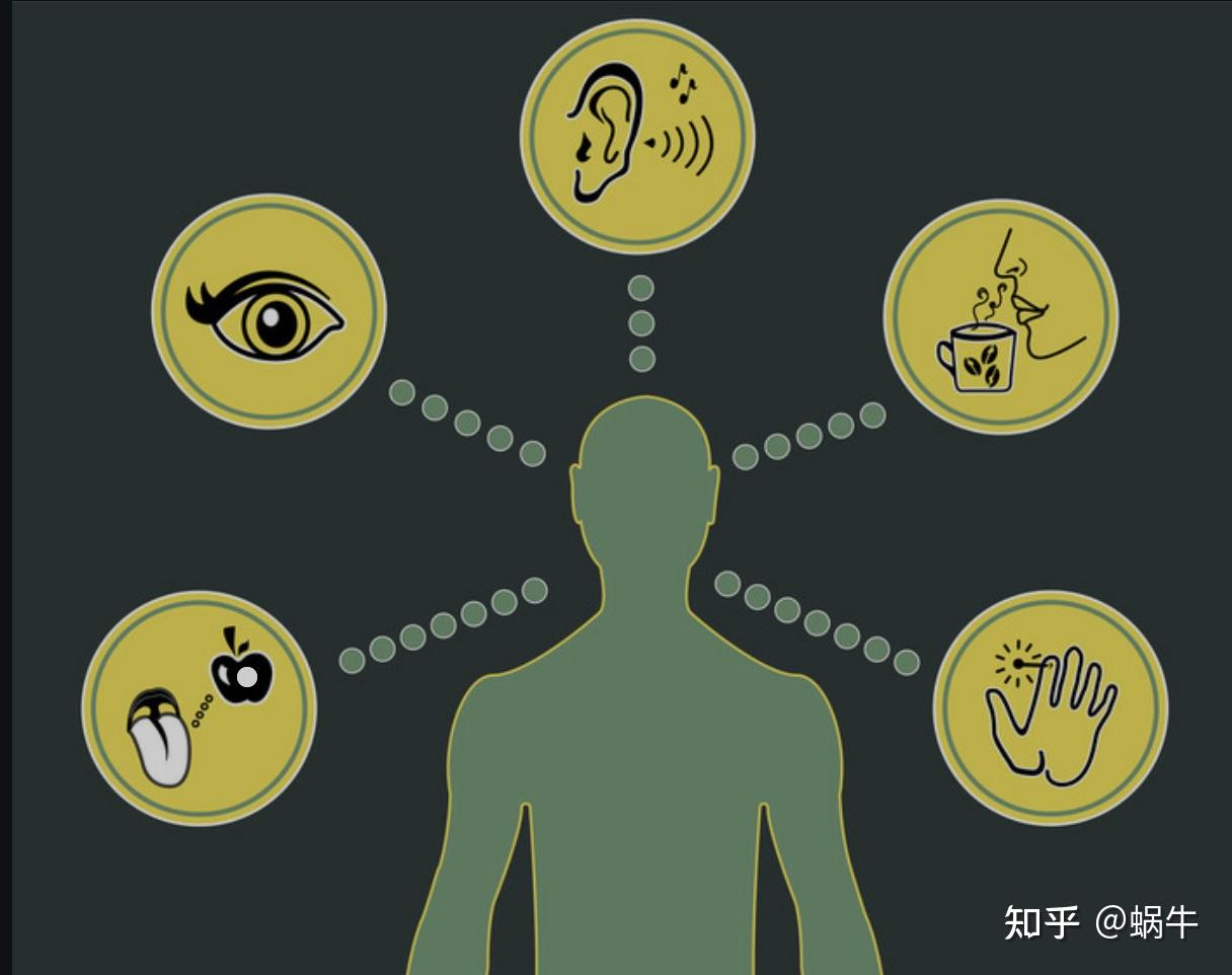 【故事沟通法】NO7：这个故事教你，怎样才能让房子多卖30万 - 知乎