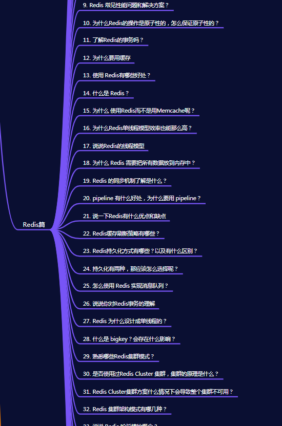 阿里P8大牛的《Java脑图》火了，GitHub上获赞80K - 知乎