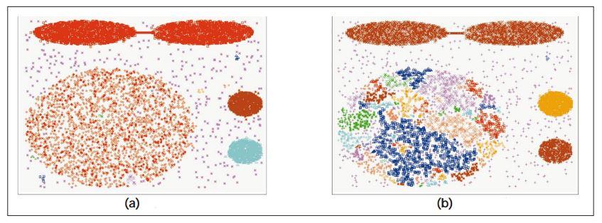 聚类算法第三篇-层次聚类算法Chameleon - 知乎