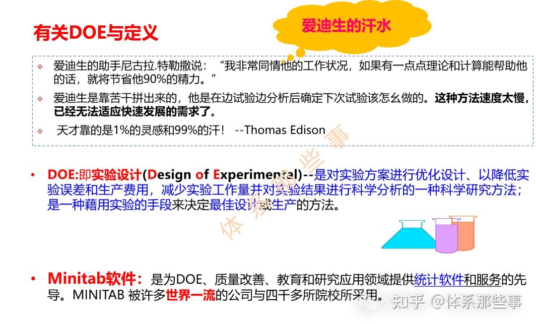 DOE（实验设计）与Minitab培训 - 知乎