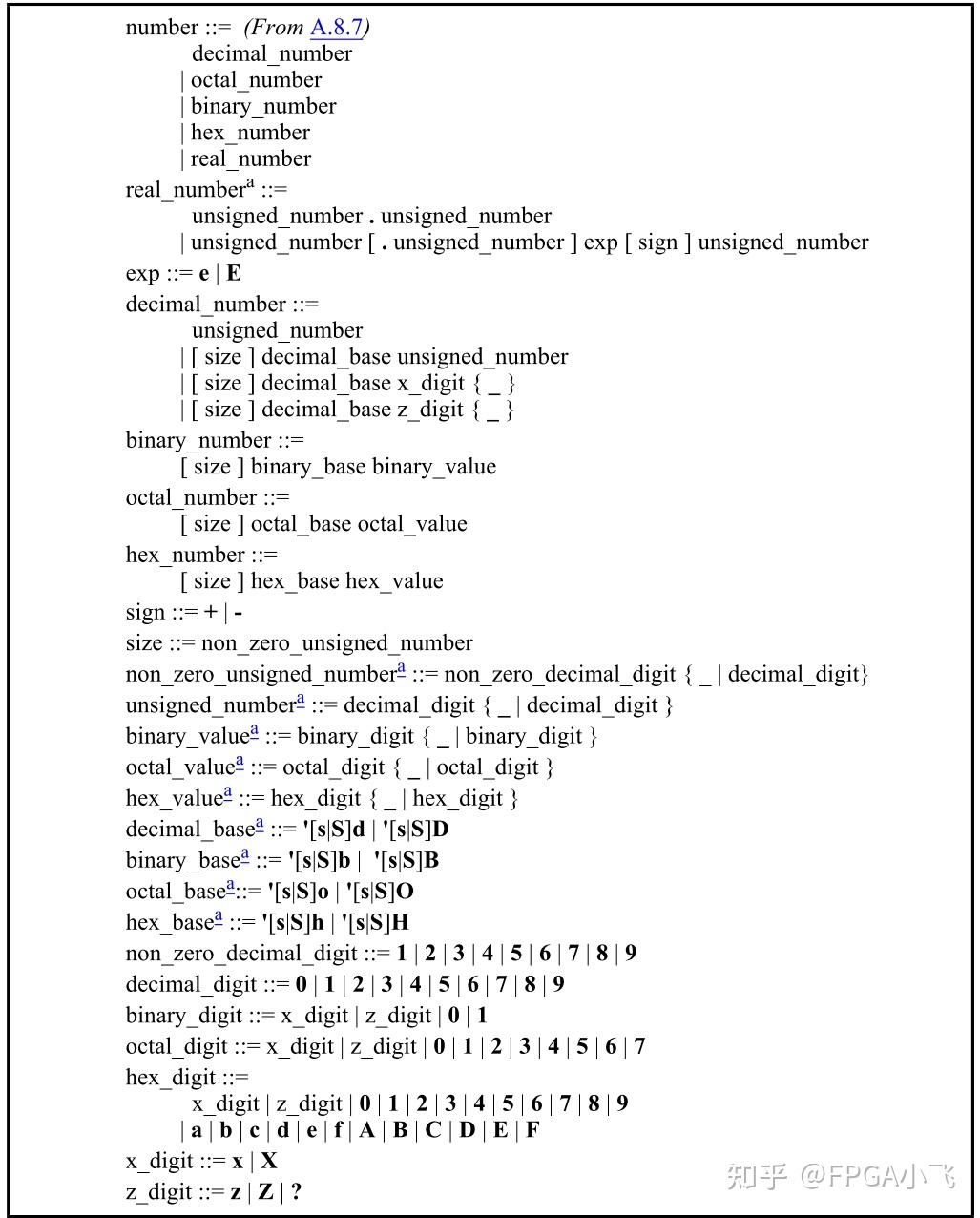 2，Verilog-2005标准篇：verilog规则预览 - 知乎