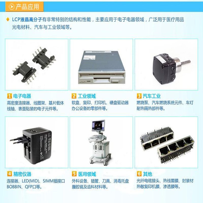 LCP 日本宝理E130i 高刚性耐高温阻燃级 - 知乎