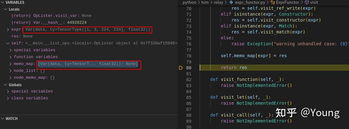 TVM Relay Pass 探究 - 知乎