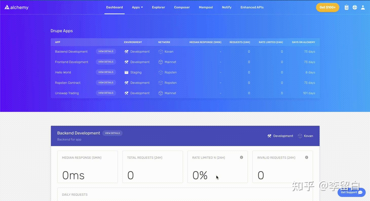 Web3教程：编写您的第一个“Hello, World”智能合约（1） - 知乎