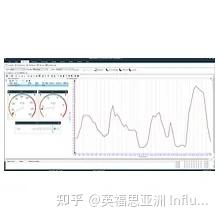 简单解释——什么是UDS（统一诊断服务） - 知乎