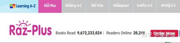 鼎鼎大名的Raz plus到底是什么（图文详解） - 知乎