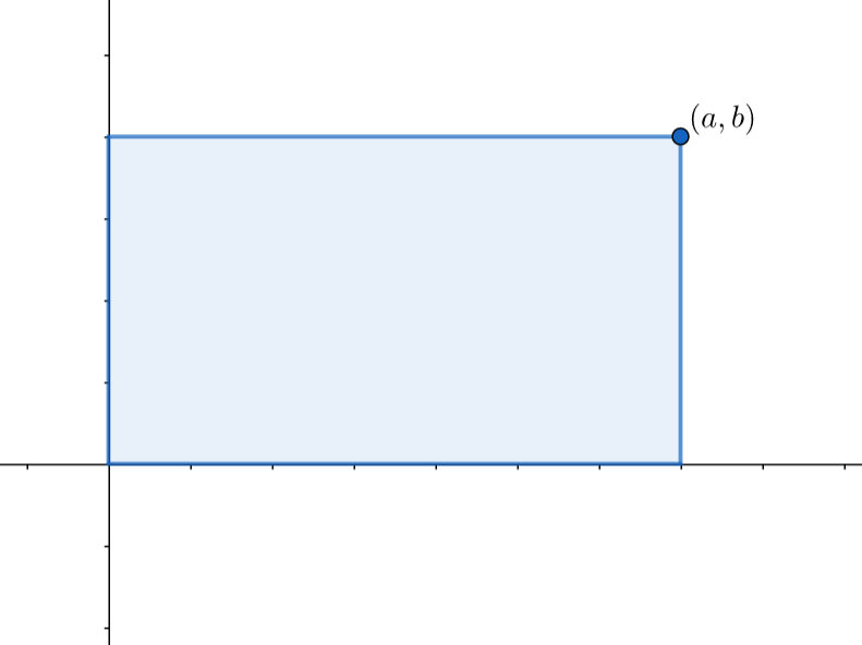 Codeforces Round #824 (Div. 2) A~F - 知乎