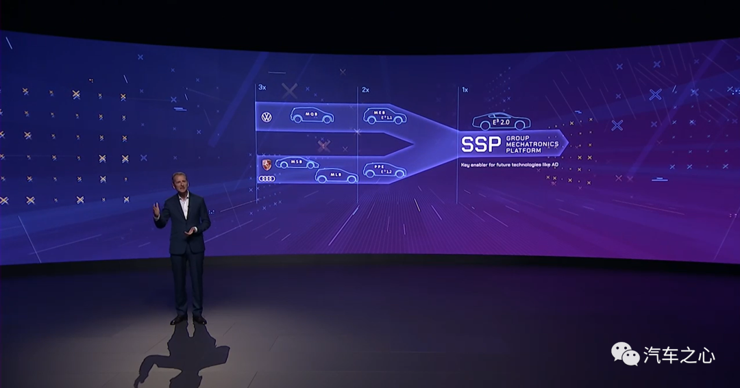 大众2030战略：730亿欧元先期投入，研发下一代超级平台，与特斯拉争夺纯电动车王者 - 知乎