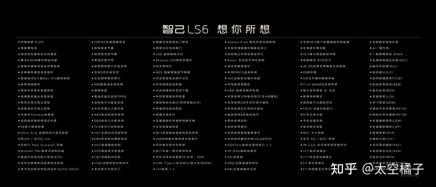 智己LS7、LS6、L7有什么区别？怎么选？ - 知乎