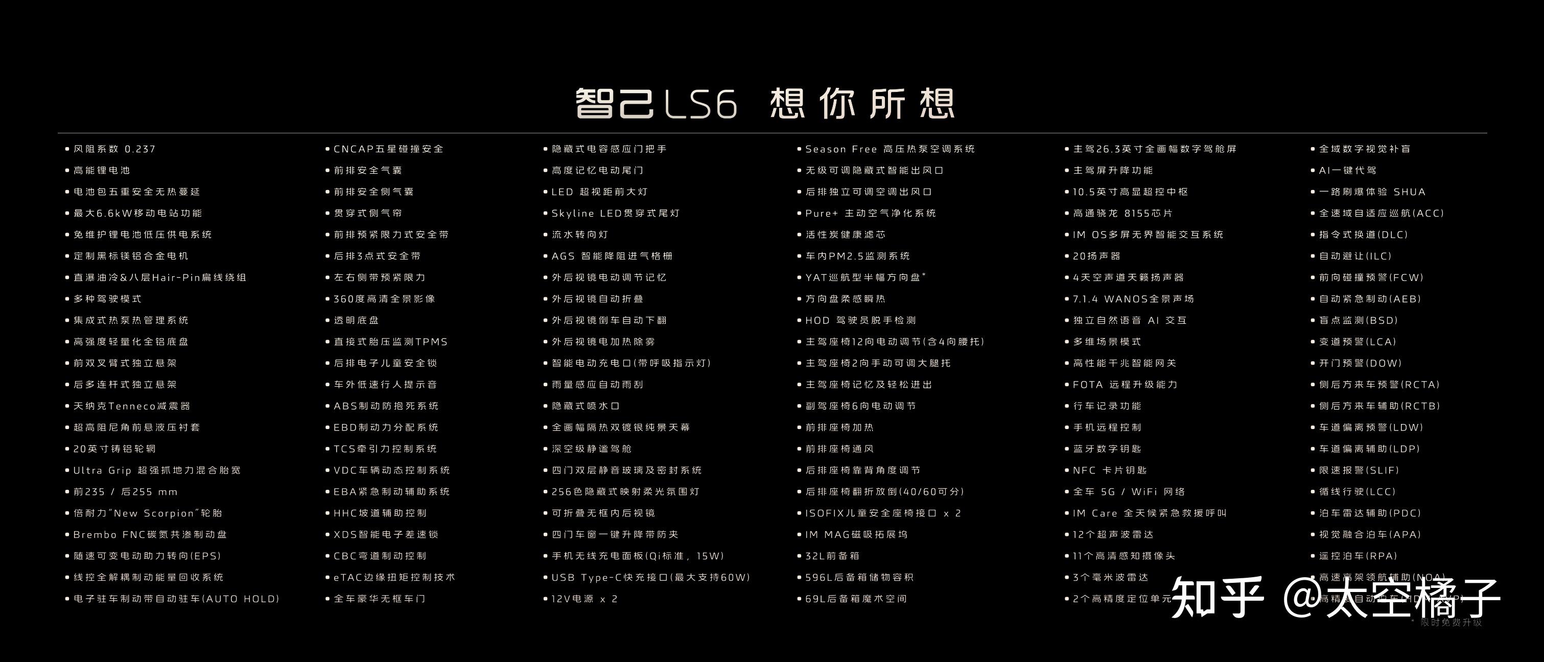 智己LS7、LS6、L7有什么区别？怎么选？ - 知乎