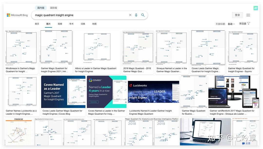 如何通过正规渠道免费获取 Gartner 魔力象限报告 - 知乎