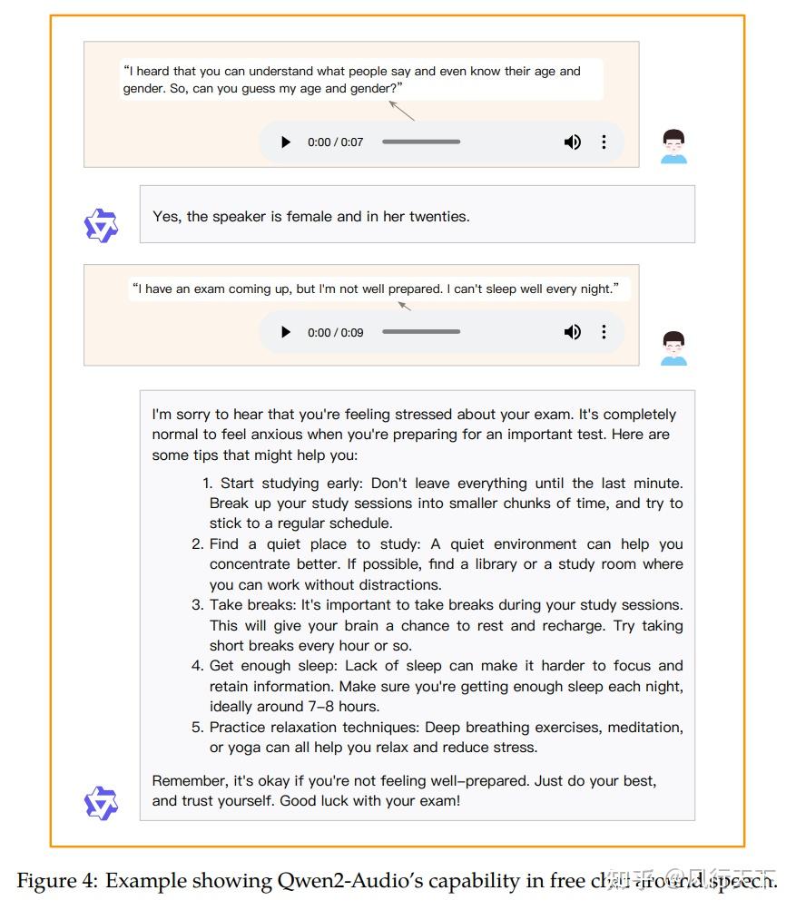 Qwen2-Audio 技术报告 - 知乎