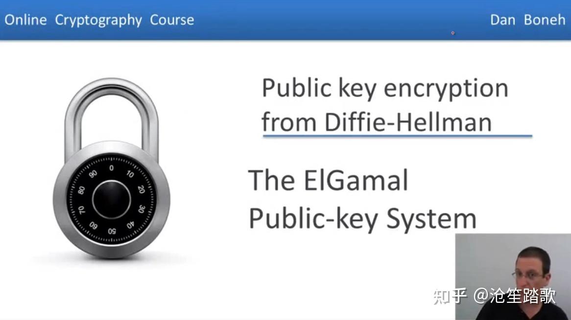 Dan Boneh密码学笔记——基于Diffie-Hellman的公钥加密 - 知乎