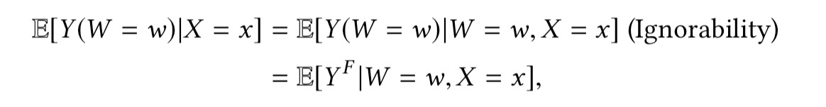 因果推断之Potential Outcome Framework篇 - 知乎