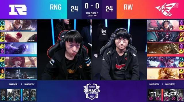 3比0！RNG横扫RW，虎狼龙三核体系成型，米勒：狼行1滴都没了 - 知乎