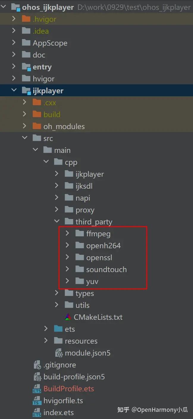 【OpenHarmony】多媒体开发：ohos_ijkplayer - 知乎