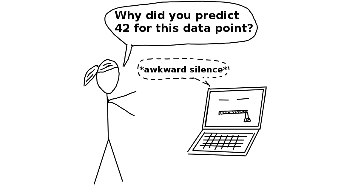 【译】Interpretable Machine Learning（前言&1 介绍） - 知乎