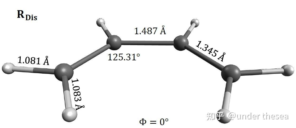 一个简单的CASSCF/CASPT2计算实例 - 知乎