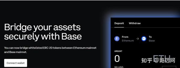 base主网跨链桥的使用（ETH和BASE之间跨链） - 知乎
