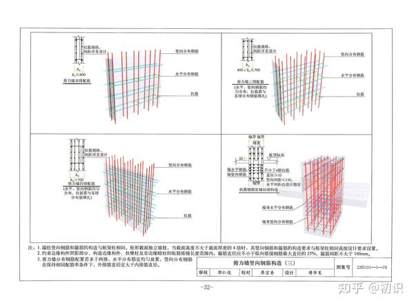 22G101三维立体图集（首发） - 知乎