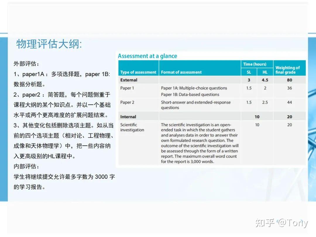 IBDP课程最新评估方法解读！ - 知乎
