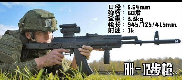 苏联轻武器发展史-步枪篇 - 知乎
