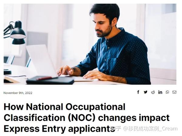 注意！NOC新版(TEER)今天正式启用，各项目影响最全解析！ - 知乎