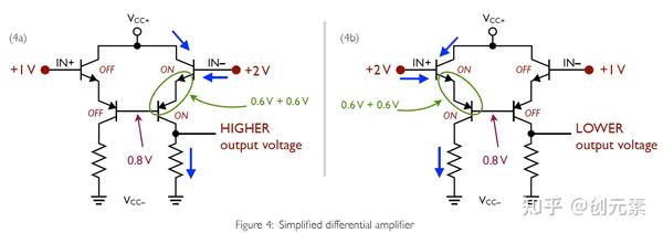 741集成电路内有什么，它是如何工作的？ - 知乎