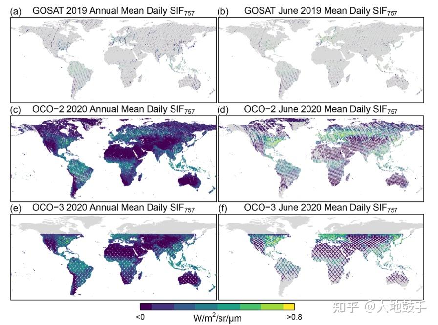 ESSD|全球GOSAT、OCO-2和OCO-3太阳诱导叶绿素荧光数据集 - 知乎