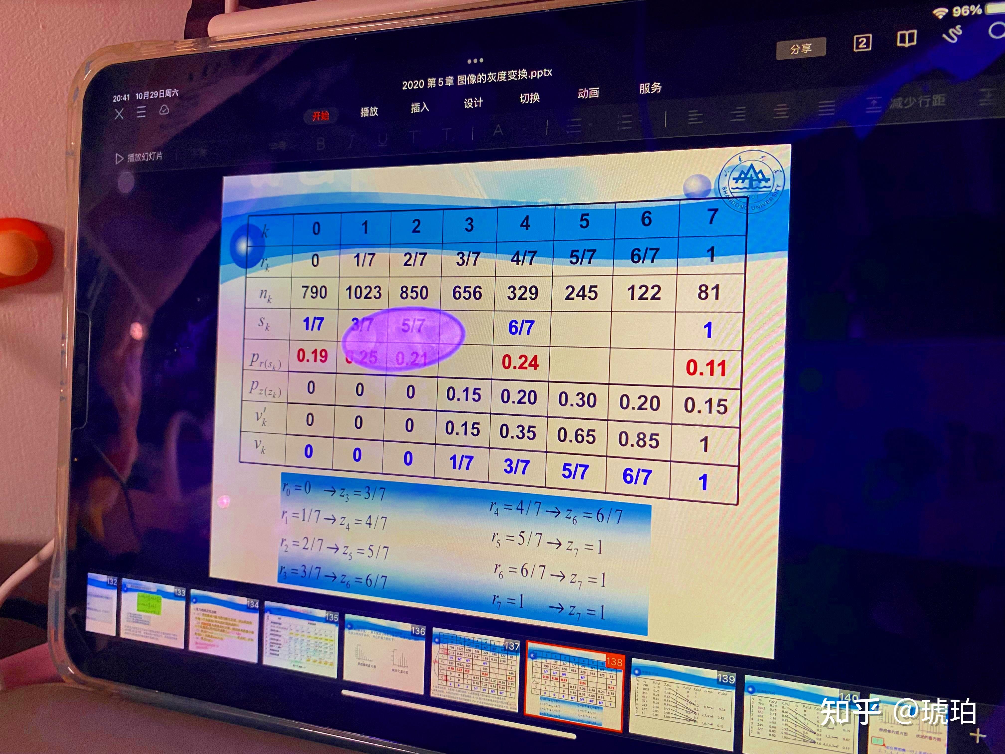 （六）图像数据增强之使用python第三方库Imgaug库进行图像增强 - 知乎