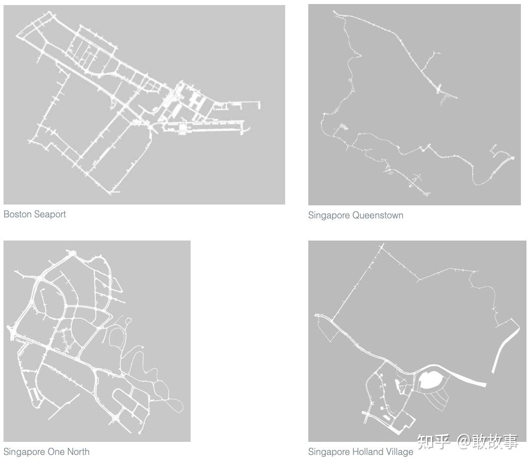 BEV以及nuScenes数据集 - 知乎