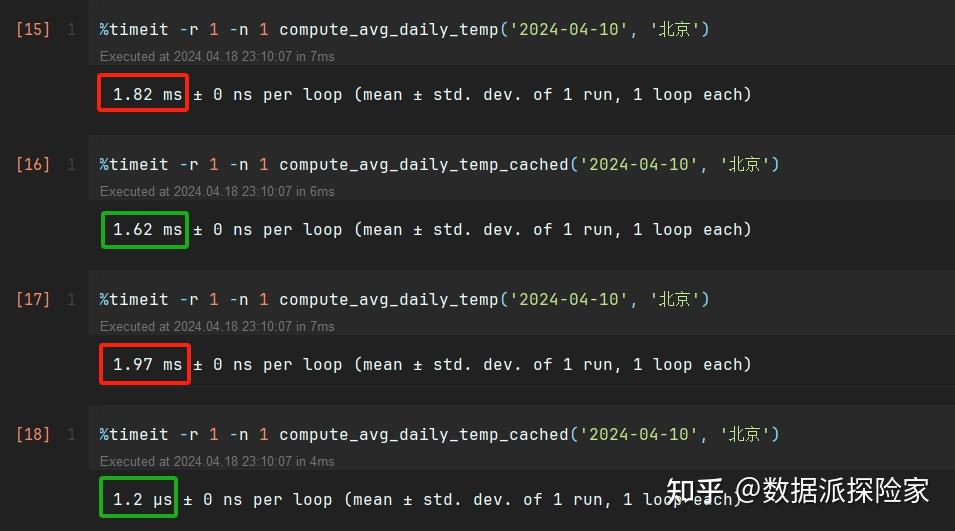 Python内置cache装饰器：让你的程序运行速度提升10000倍！ - 知乎