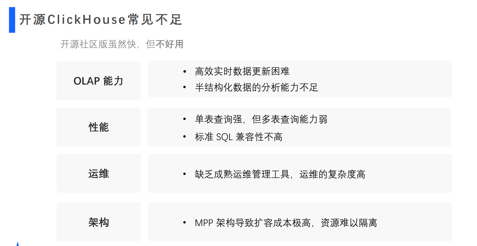 ByteHouse：基于 ClickHouse 的实时计算能力升级 - 知乎