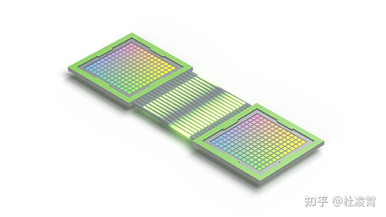 vGPU and MIG - 知乎