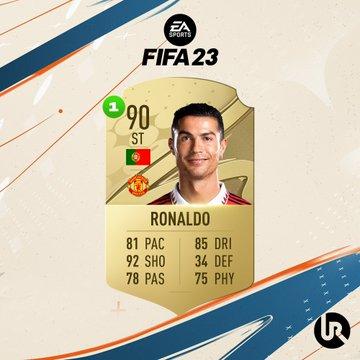 媒体爆料C罗FIFA23评分：总评90，射门92速度81身体75 - 知乎