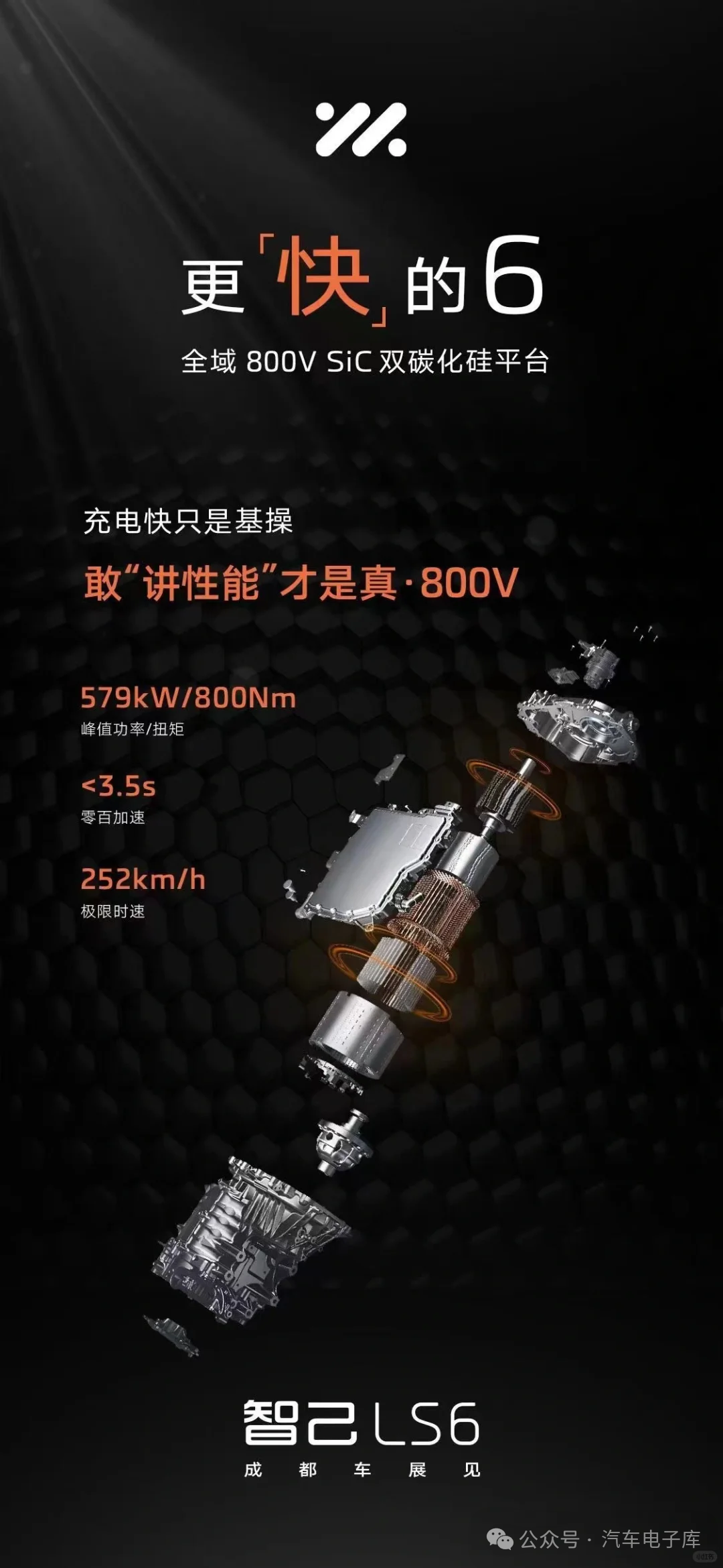 新能源汽车800V和400V差异 - 知乎