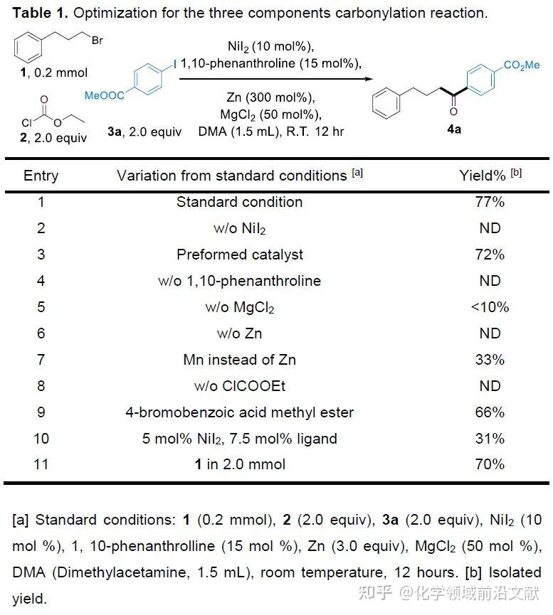 Angew. Chem. Int. Ed.：镍催化多组分连续还原偶联反应 - 知乎