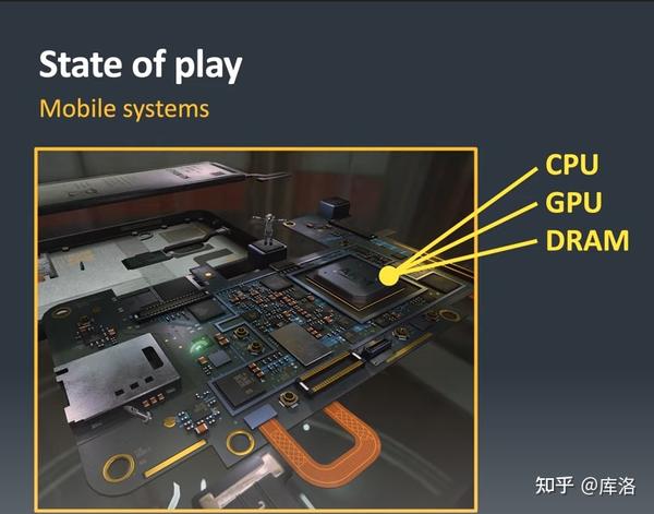 IMR与TB(D)R - 知乎