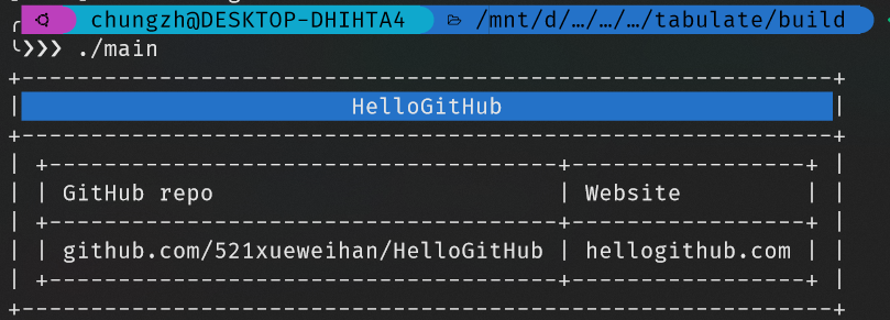 优雅地使用 C++ 制作表格：tabulate - 知乎