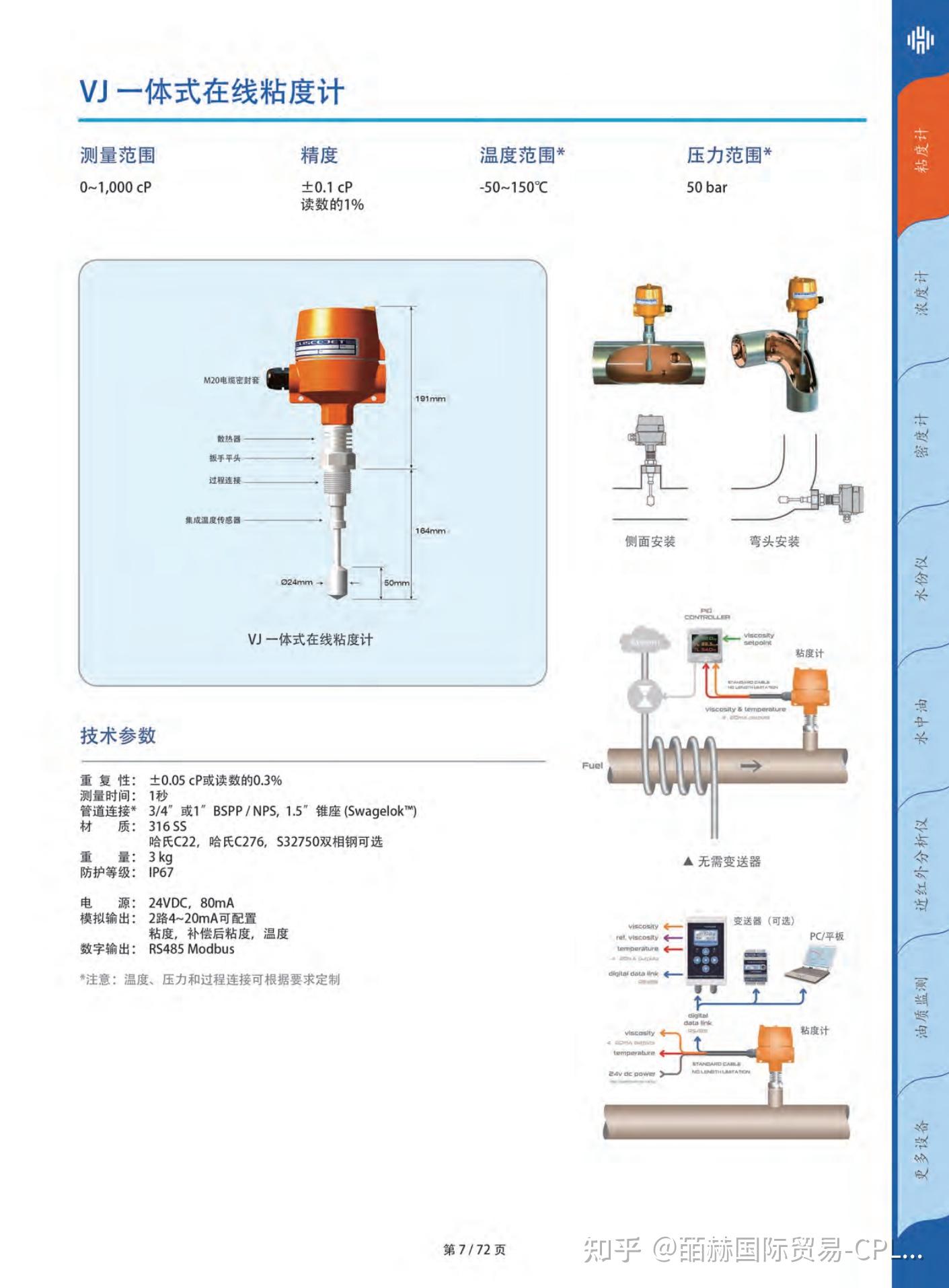 Lighthouse Photonics（美国） - 知乎