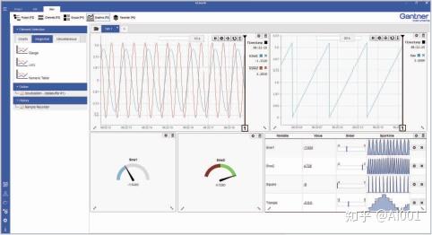甘纳仪器（Gantner Instruments）数据采集软件——GI.bench详解 - 知乎