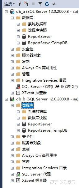 SqlServer数据同步 - 知乎